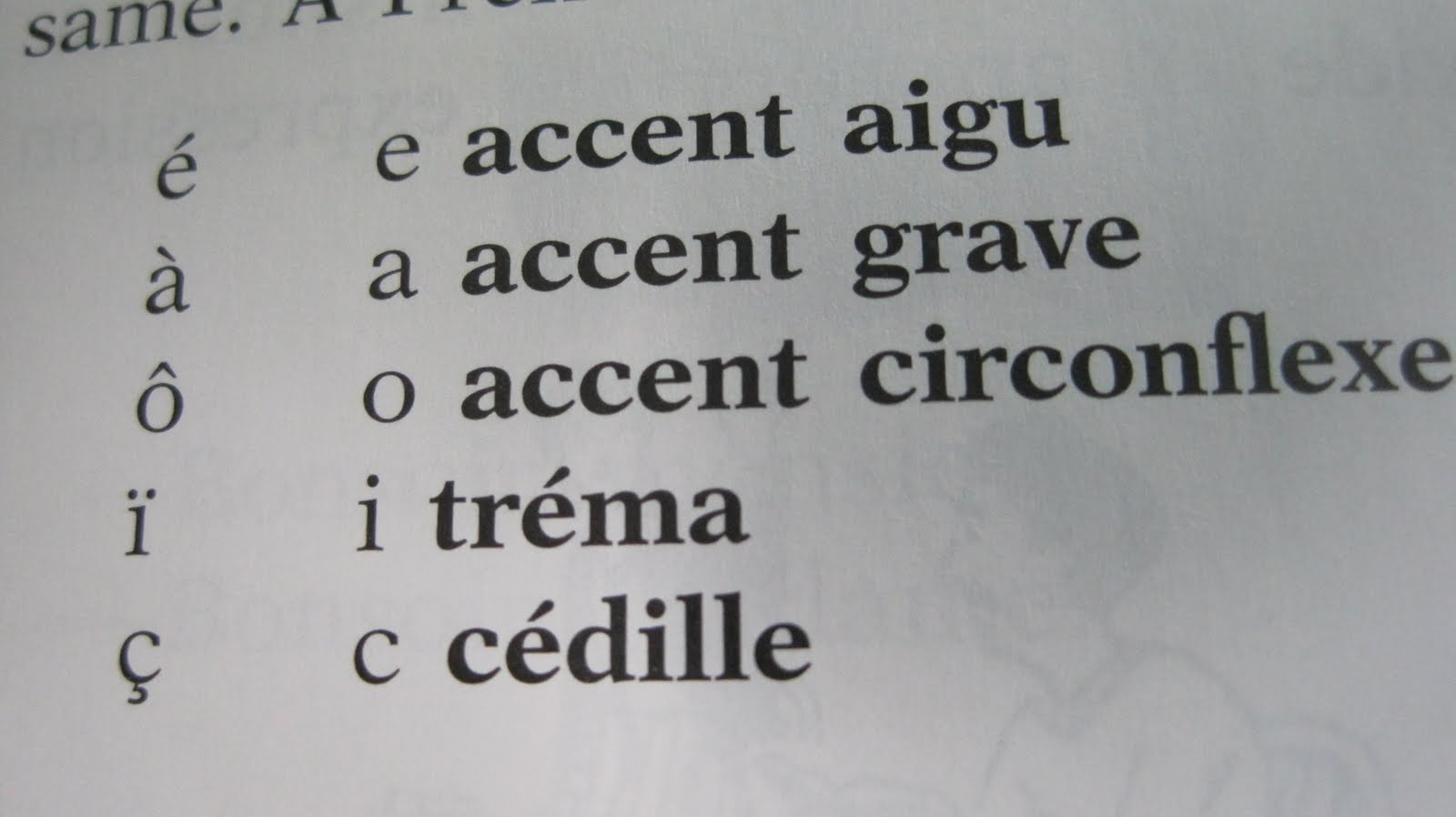 French Diacritical Marks – Understanding Diacritical Marks in French – KYQO