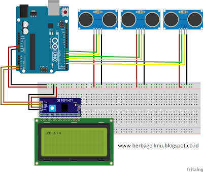 Membuat simulasi sistem informasi parkir dengan Arduino dan sensor ultrasonik - Berbage Ilmu ...