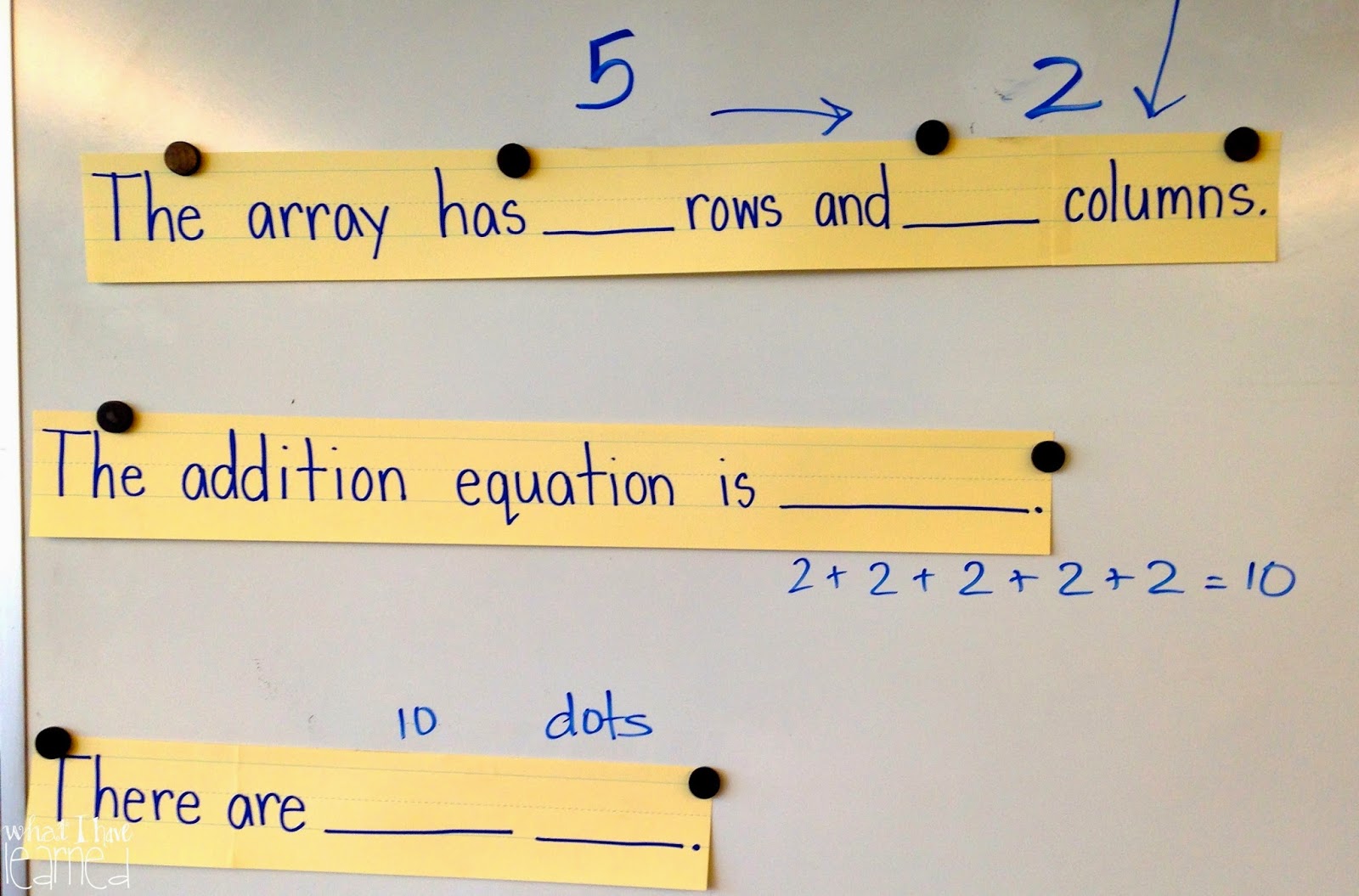 Who's Who and Who's New: Vocabulary and Sentence Frames in Math