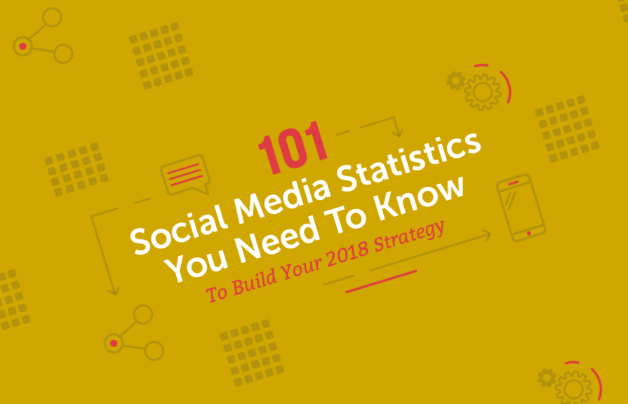 101 Fascinating Social Media Marketing Statistics, Facts And Figures ...