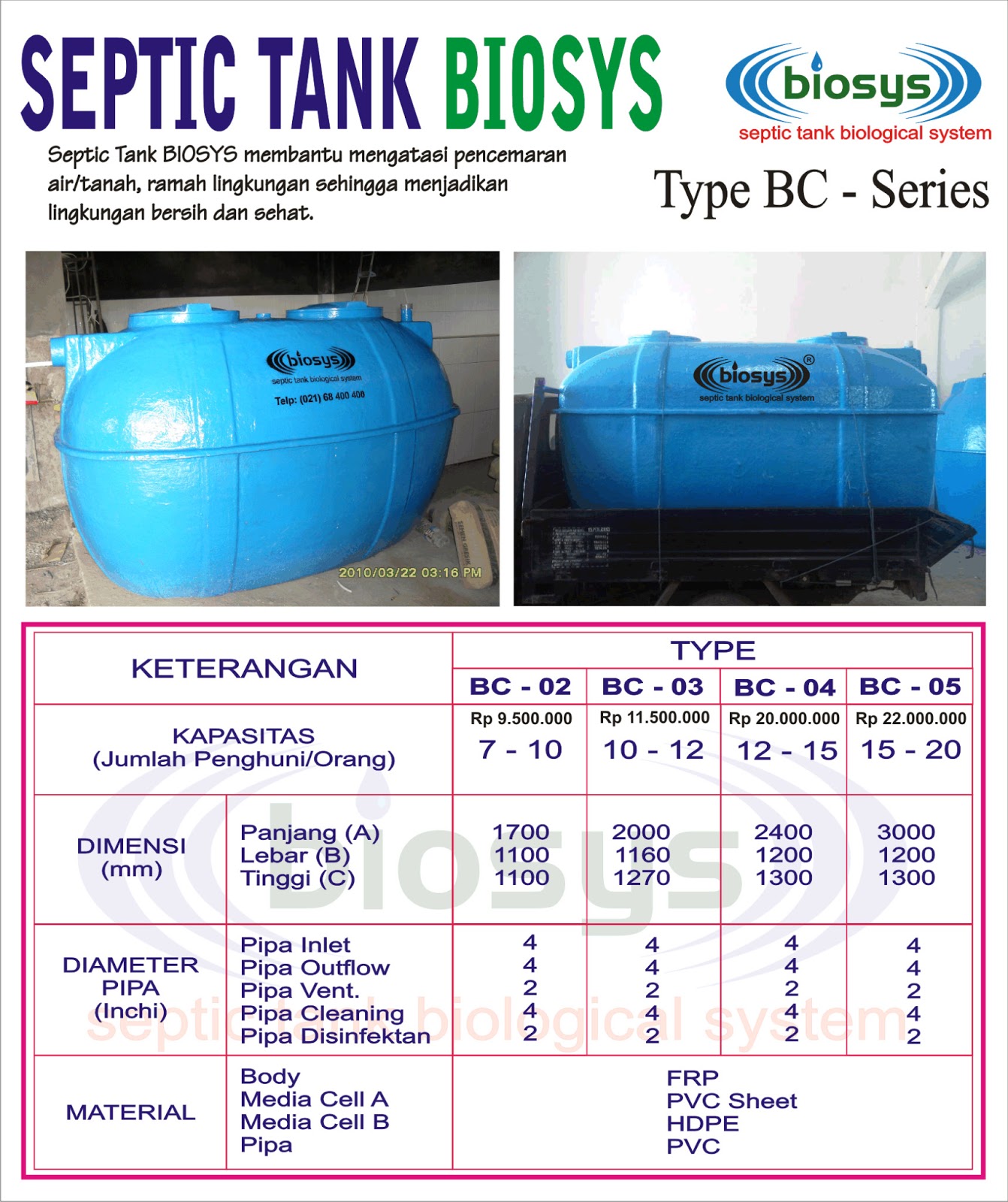 Tangki Air Fiberglass / Tandon Air Fibreglass: Daftar Harga Septic Tank ...