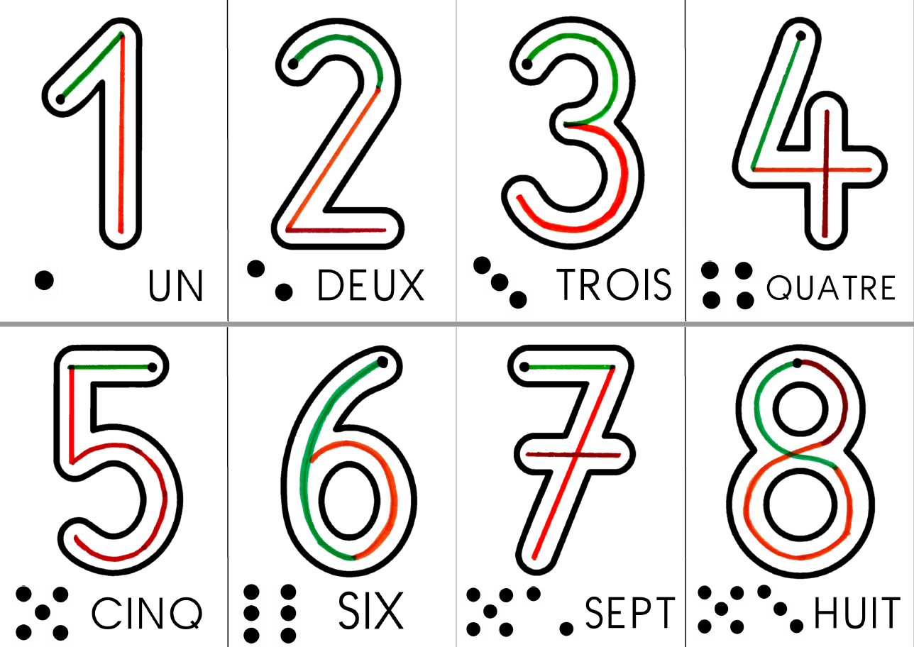 Les jeux de Jean Noël : Mes chiffres colorés - affichage, sous-main ...