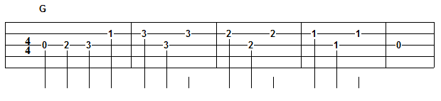 Banjo Licks from Outer Space