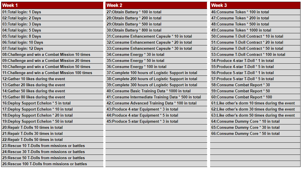 Point Event: Truth Prevails