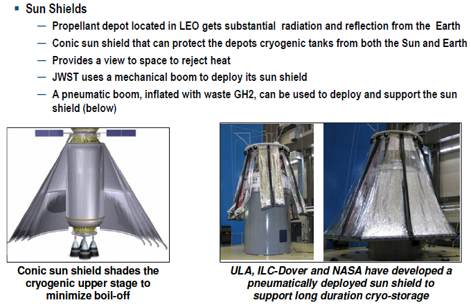 NASA Offers $200 million for an Orbiting Gas Station | NextBigFuture.com