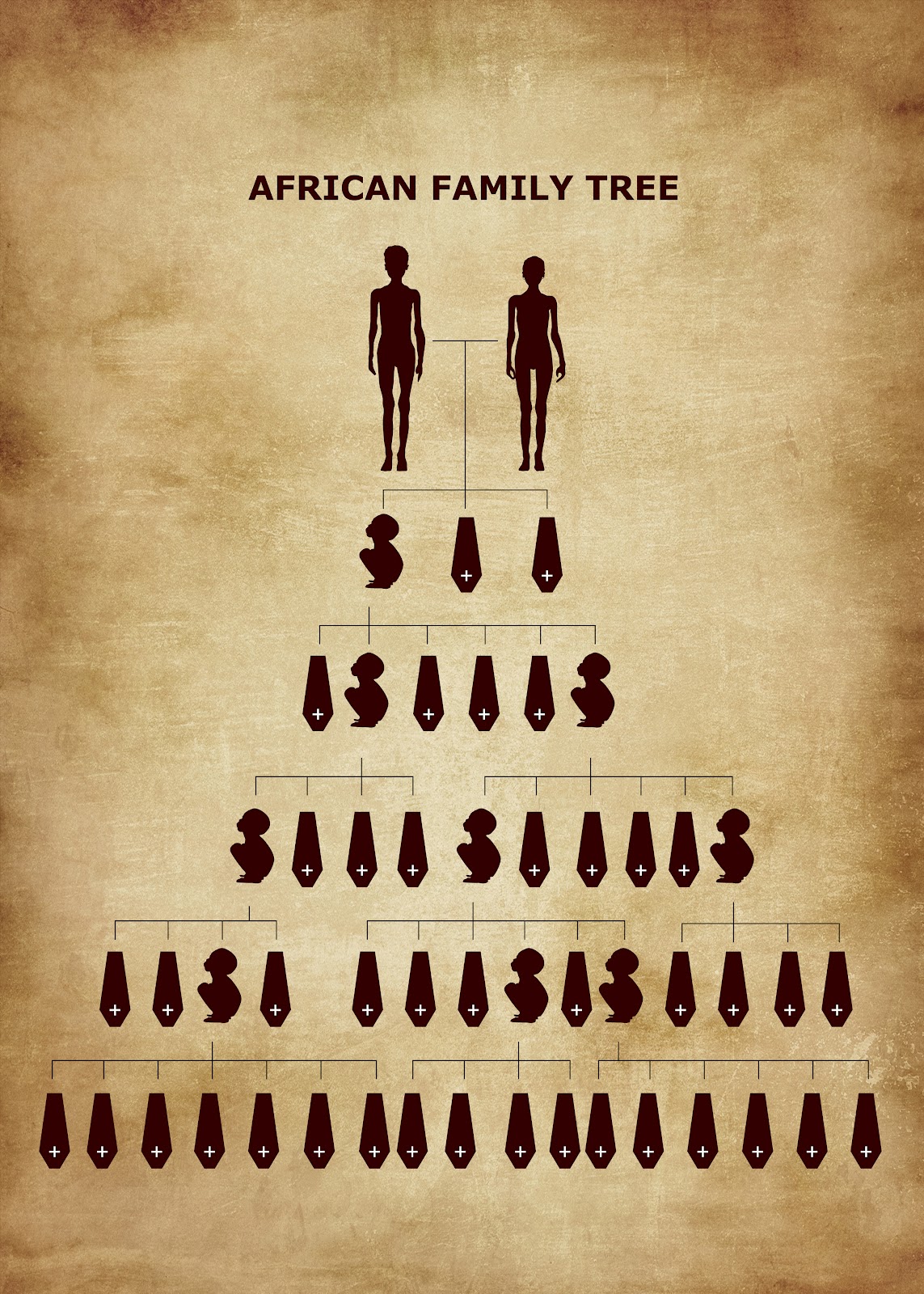 Mind Blowing Resources: 25 Mind Blowing Posters Against Child Mortality