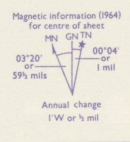 Practical Geography Skills: Marginal Information of Topographic Maps