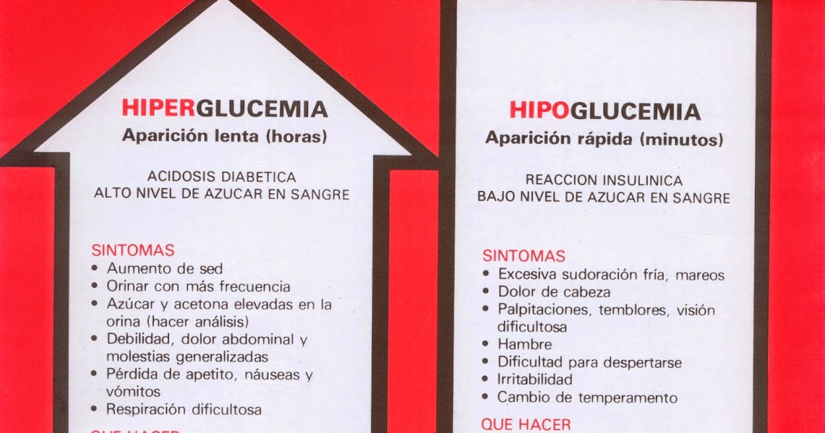 Como es la diabetes? Cual es el mejor tratamiento?: Las reducciones en ...