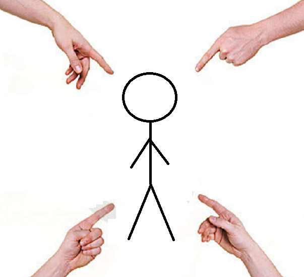 ETIQUETAS HUMANAS: Estigma Social