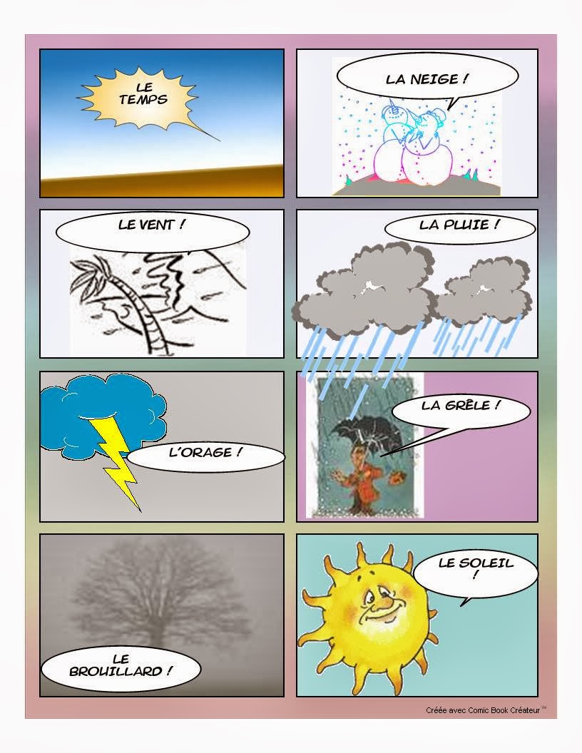 BIBOFLE: La Météo, parler du climat (lexique)