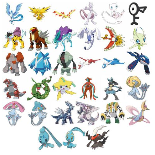 Pokemon: Los 10 Pokemon legendarios mas poderosos