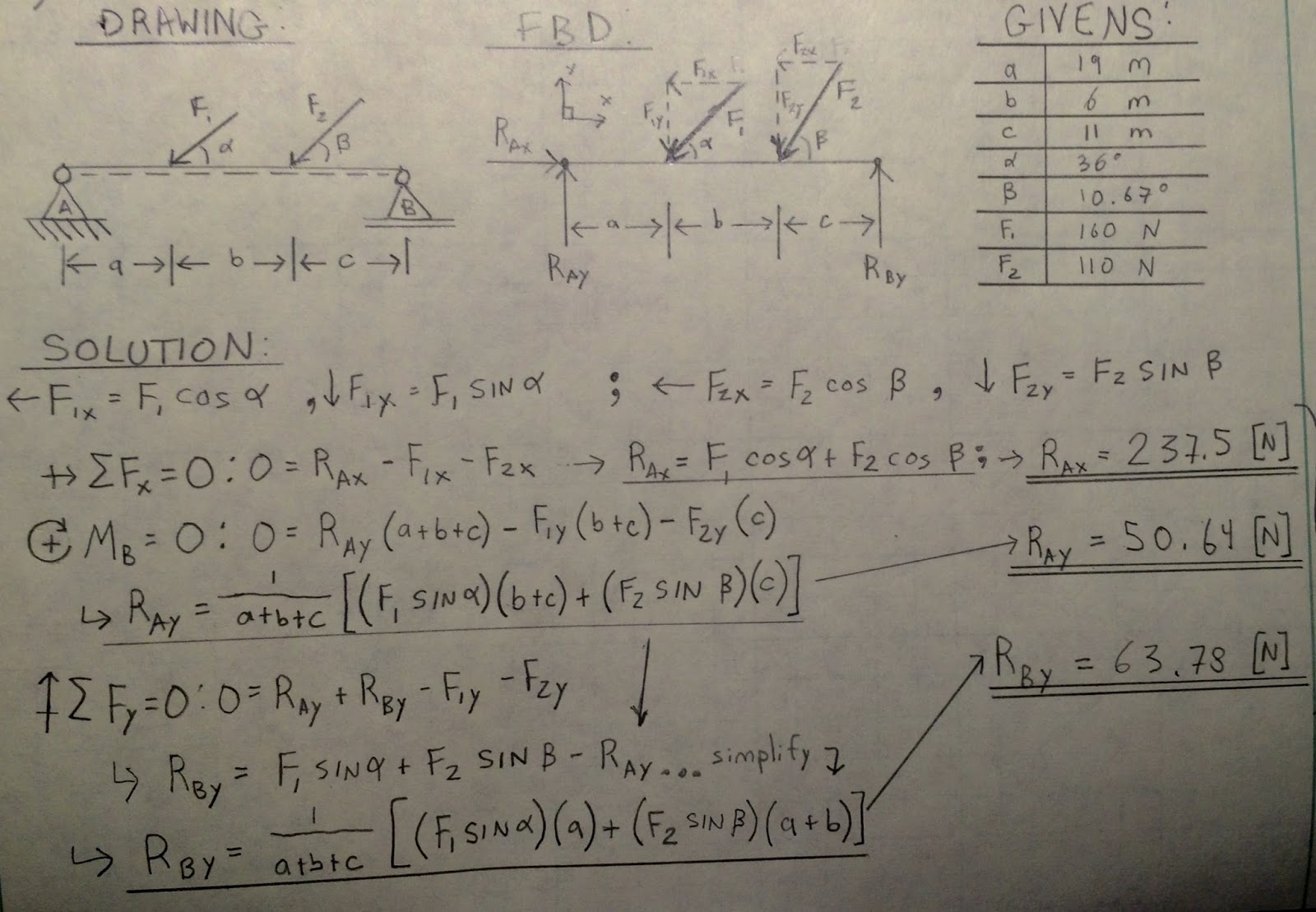 Engineering Mechanics: Statics Problem Solutions and Walkthroughs: 4_1_c