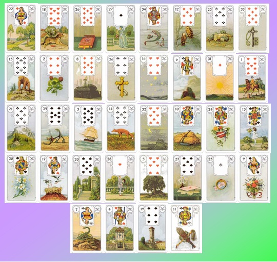 My Lenormand Oracle Journal: Grand Tableau for March (updated)