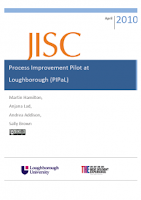 Critique of the JISC Self-Analysis Framework for CRM - Digital Futures ...