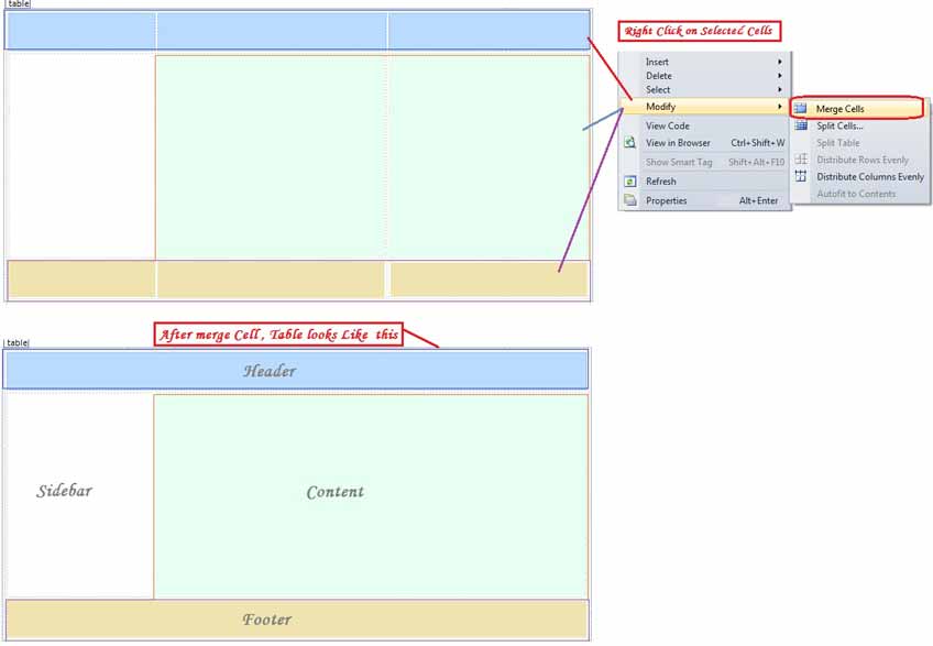 Design Header, Footer, Sidebar, Content Layout in ASP.Net Tips ... Design Header, Footer, Sidebar, Content Layout in ASP.Net Tips ...