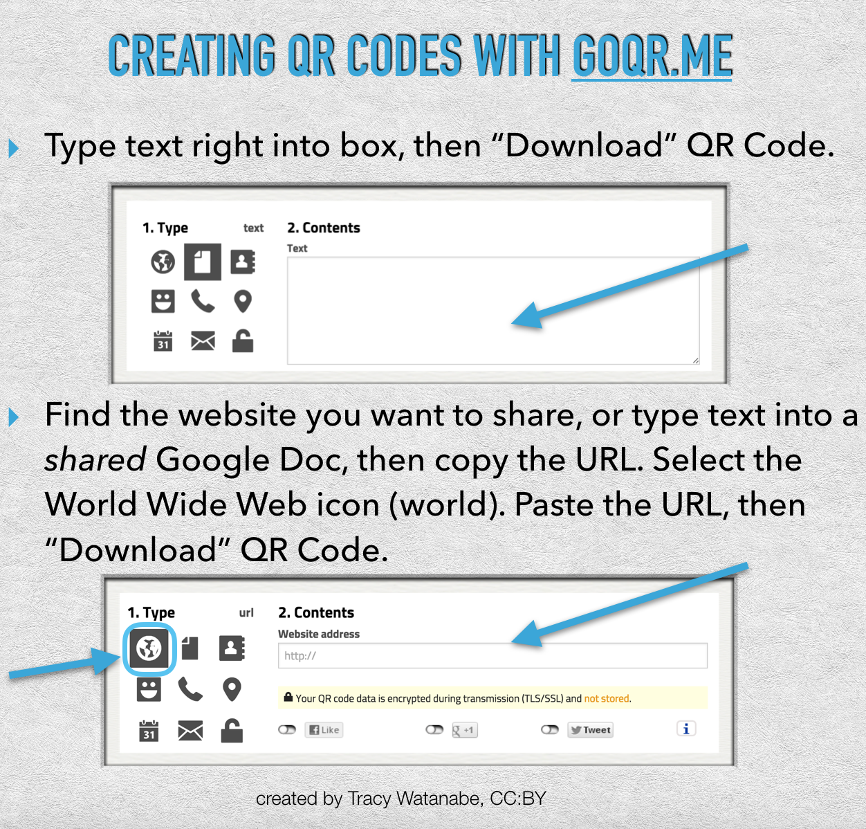 Qr Codes In The Classroom