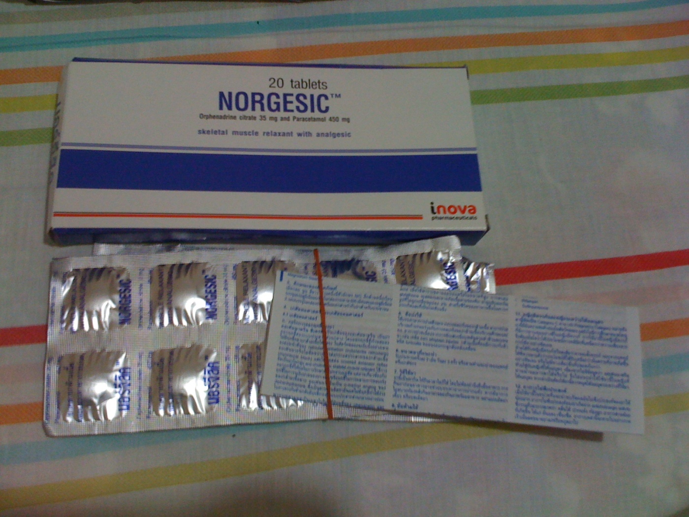 Thai Kappok: ยา norgesic
