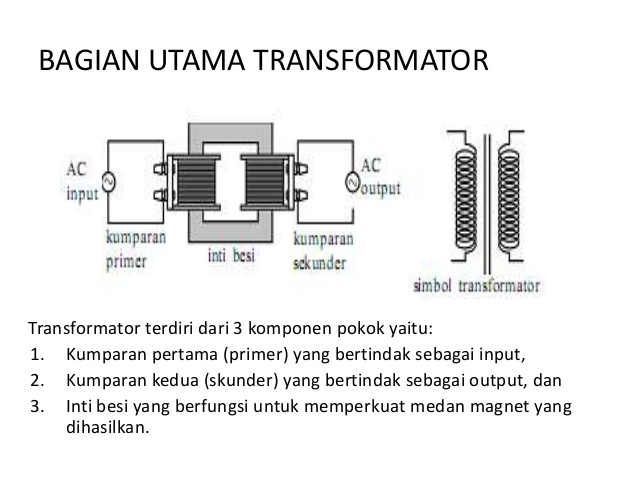SINERGI SERVIS ENGINEERING: Teori Dasar Trafo