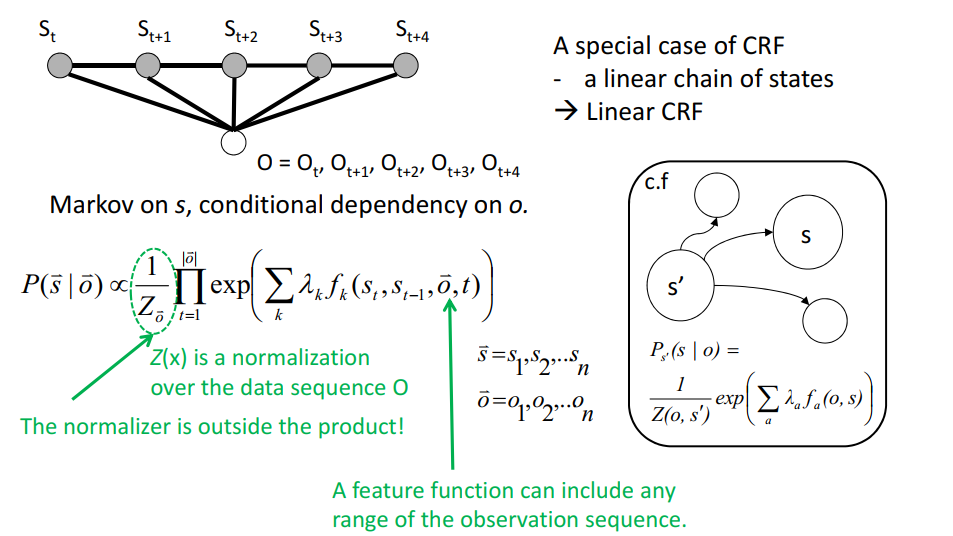 Ö>: [Natural Language Processing] Phân biệt ba mô hình HMM (Hidden Markov Model) - MEMM (Maximum ...