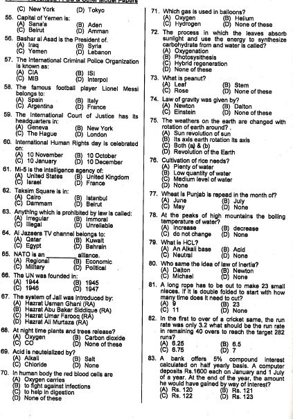 Assistant Director Past Papers-FPSC/PPSC/NTS/OTS/UTS