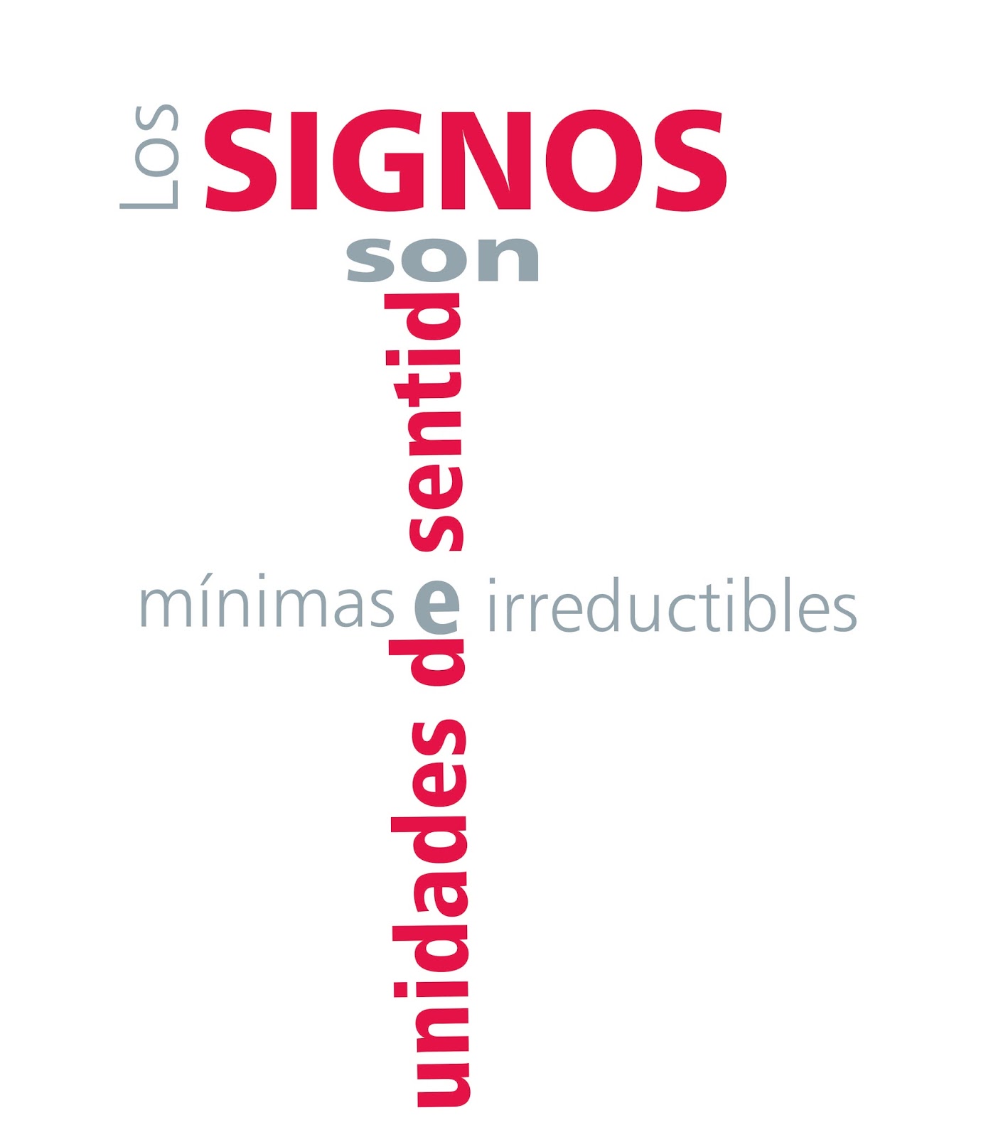 Los Signos