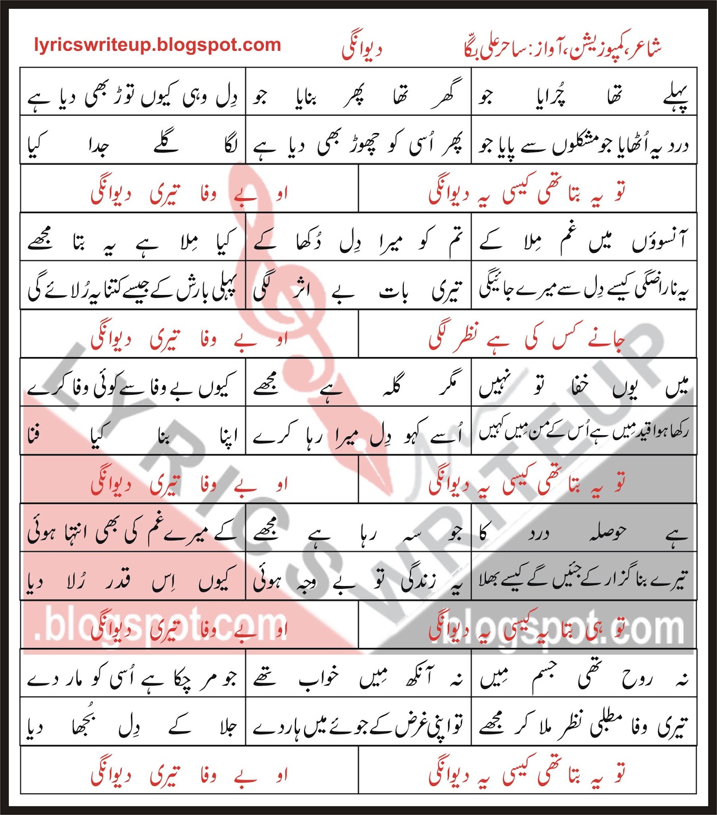 Deewangi OST Lyrics in Urdu and Roman Urdu