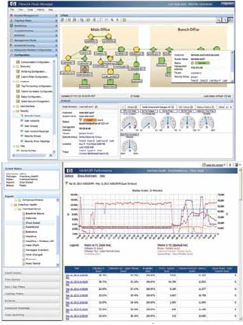 Network Management: HP Network Node Manager 9.10i - WhyUpgrade?