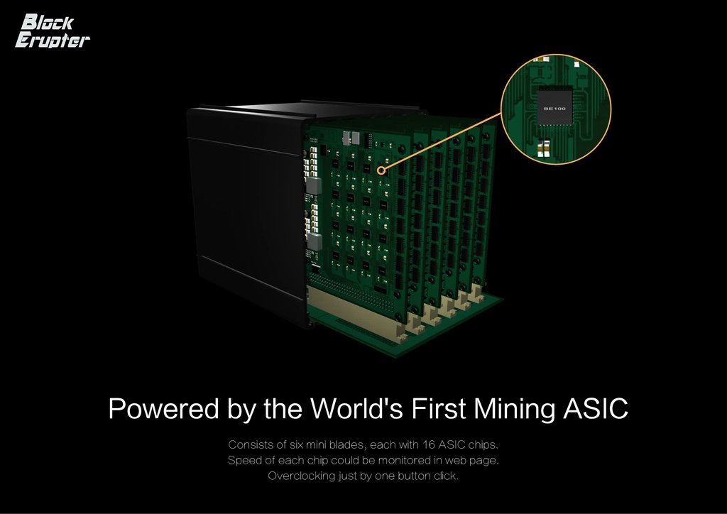 Convivial muse: Product Review: ASICMiner Block Erupter Cube Bitcoin ...