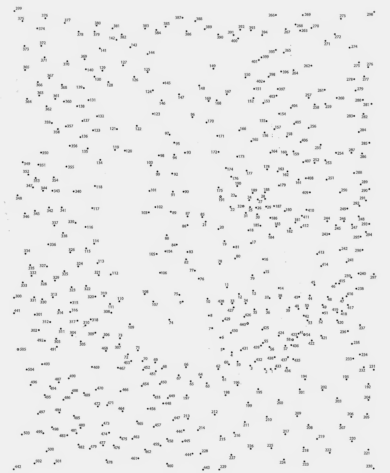 Mr. Tarkin's Blog: Extra Credit - Dot to Dots