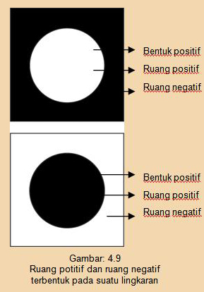 UNSUR DESAIN (BIDANG DAN RUANG) - choy go blog
