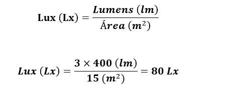 COMO CALCULAR A ILUMINAÇÃO IDEAL DE UM AMBIENTE (LUX E LUMEN) ~ Quadro ...