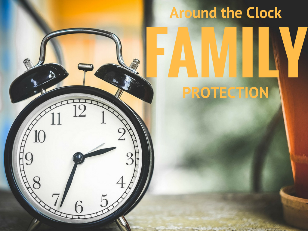 Around The Clock Family Safety - Mommy's Block Party