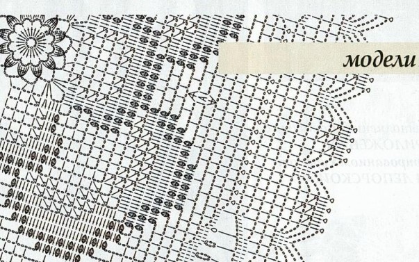 Ergahandmade: Crochet Pillow + Diagram