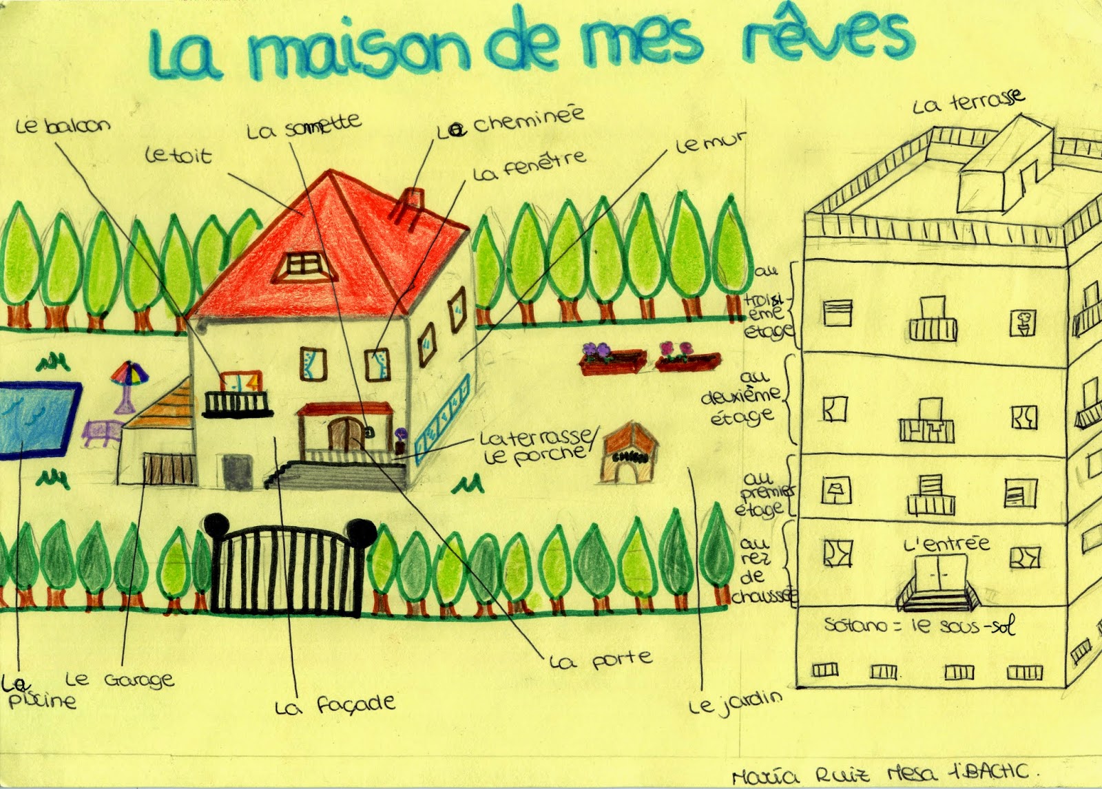 Le Coqui Hebdomadaire: La maison de mes rêves