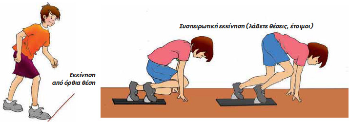 'Ασκηση και Φυσική Αγωγή: ΚΛΑΣΙΚΟΣ ΑΘΛΗΤΙΣΜΟΣ