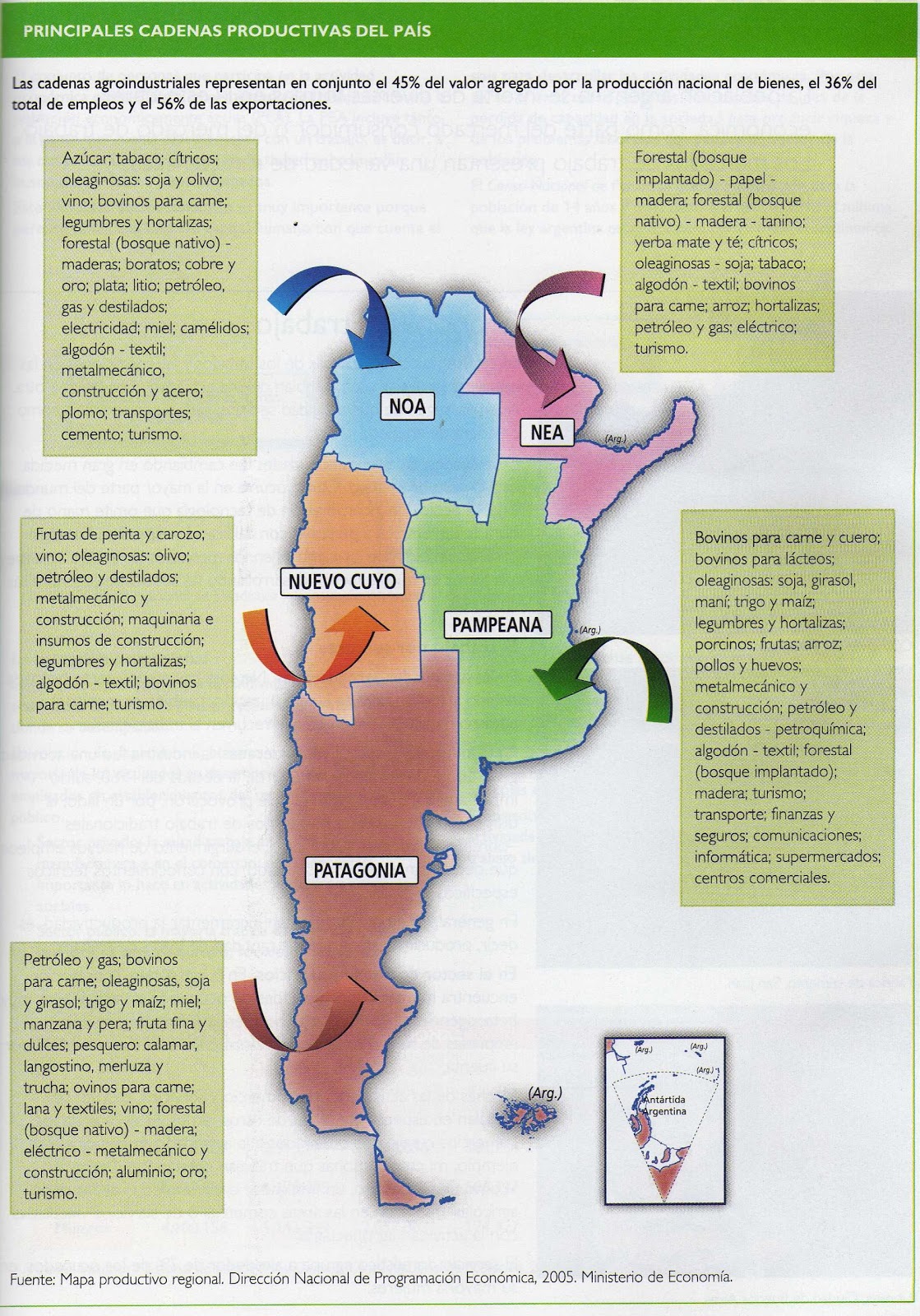 GeografíaArg: REGIONALIZACIÓN INDEC