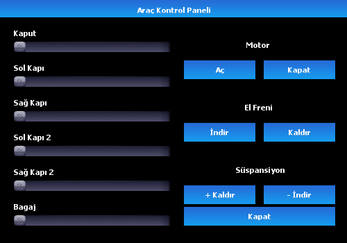 Güzel bir freeroam F1 panel | Mta San Script