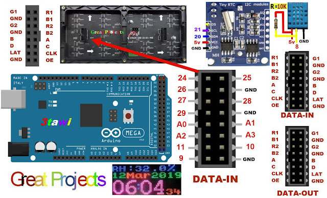 Great Projects: RGB Matrix p4 64*32 DHT11 DS1307 Arduino Mega