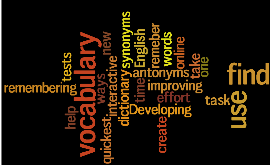 Nik s Daily English Activities Create Your Own Vocabulary Tests Nik s Daily English Activities Create Your Own Vocabulary Tests
