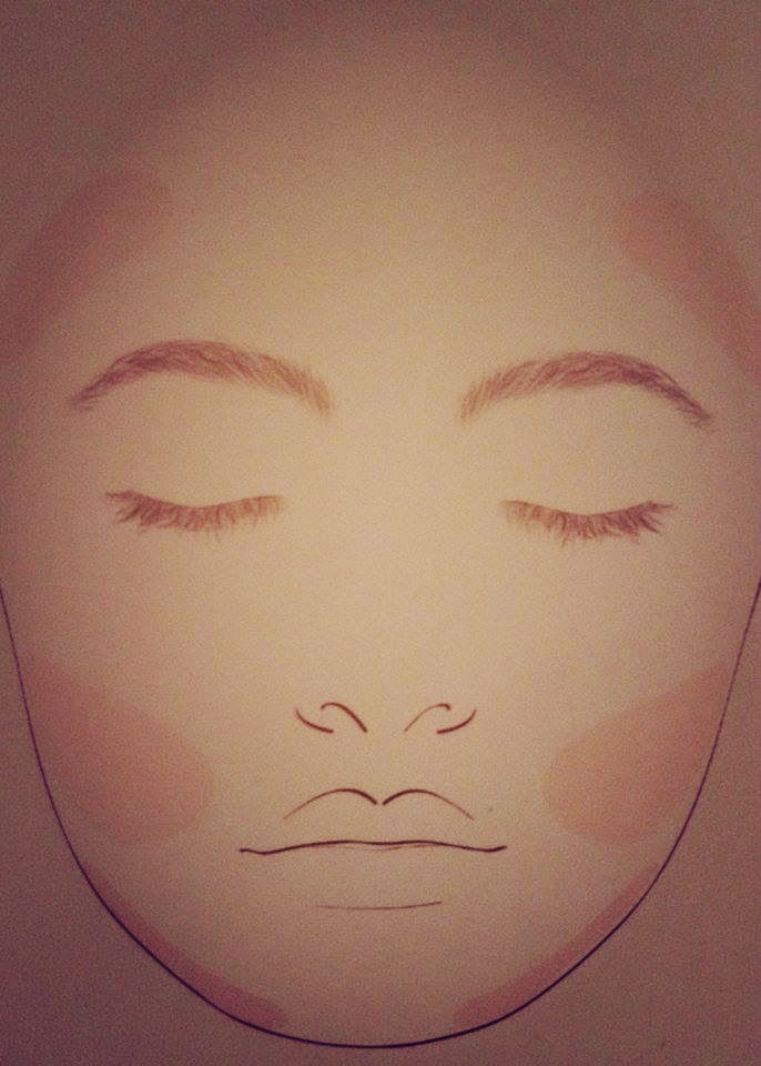 Pausa para brilhar: Tipos de rostos e técnicas de blush.