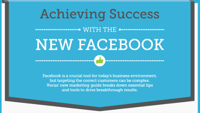 How To Promote Your Business On Facebook [Infographic] | Poketors ...