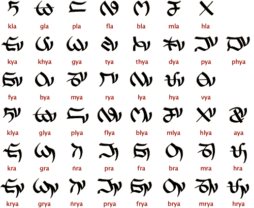 What About Lepcha?: 2014