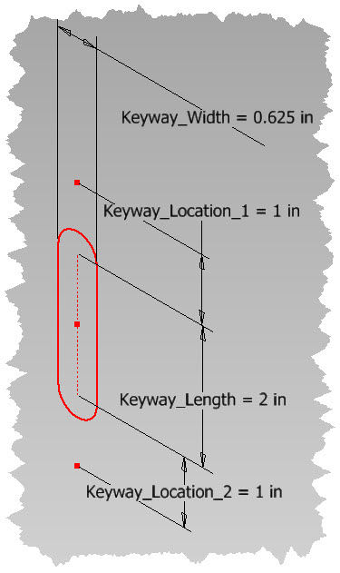Beyond the Drafting Board: Using Inventor Sketch Blocks for Feature ...