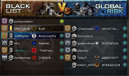 CrossFire Games: Patentes Modificadas