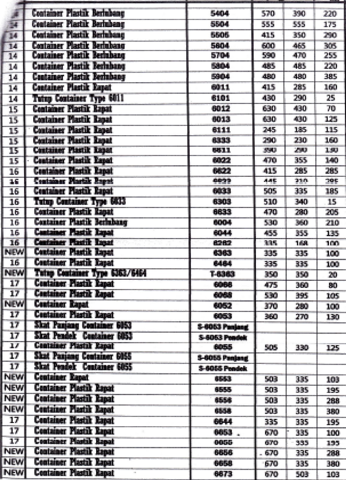 CV. Mandiri Jaya Pratama