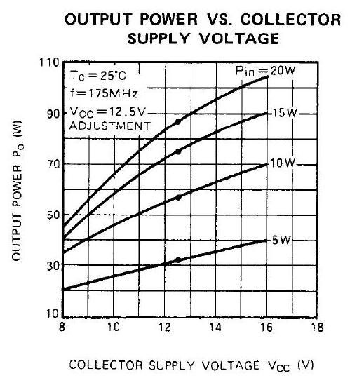 Elektronik Plus: Boster 2sc2694 Dengan Daya 90W