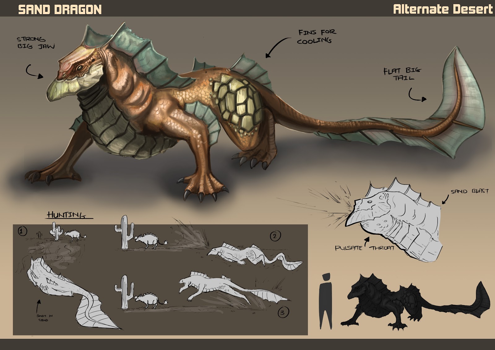 Yong Bin Design: Creature Designs