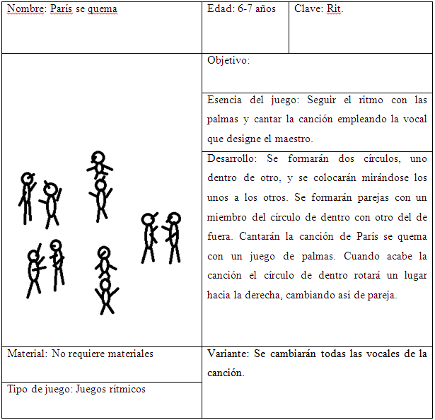 Didáctica del Juego Motor: Juegos Ritmicos