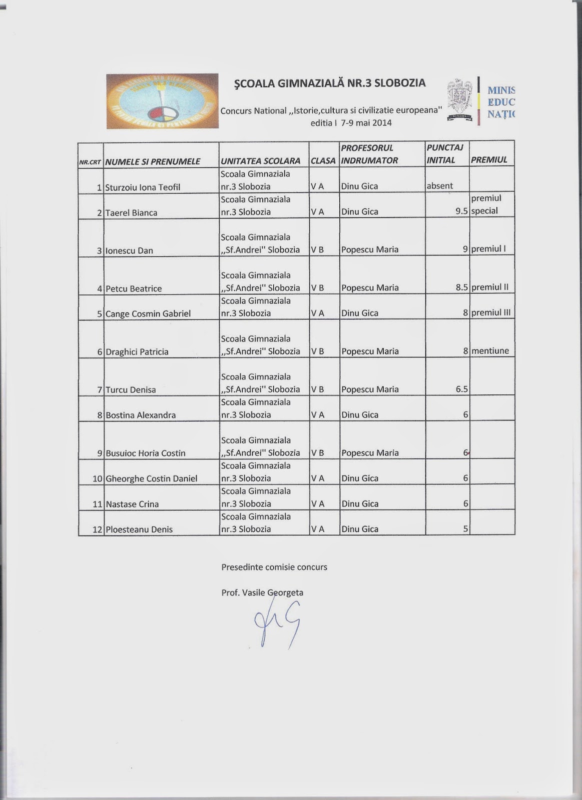 Concurs national "Istorie,cultura si civilizatie europeana": 2014
