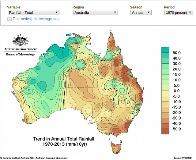 ExClimate: Climate modelling Australian climate impact scenarios ...